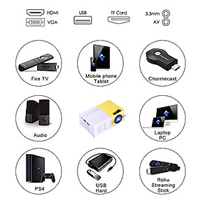 Sanpyl Home Theater Portable Projector 1080P Mini Movie Projector for Outdoor Recreation, Entertainment Venues and Home Theaters(US)