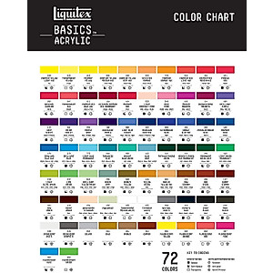 Liquitex BASICS Acrylic Paint, 250ml (8.5-oz) Tube, Cadmium Yellow Light Hue