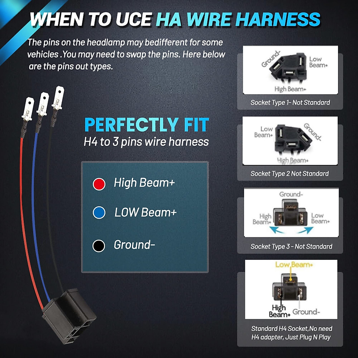 5x7 LED Headlight,JHLion Anti-glare H6054 5x7 7x6 Led Headlights,180W DOT Approved 600% Brighter w/DRL Amber Turn Signal Hi/Low Sealed Beam Compatible with Jeep Cherokee XJ Wrangler YJ GMC Comanche MJ