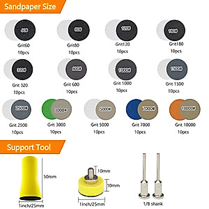 160Pcs 1inch Sanding Discs Hook and Loop 60 to 10000 Wet Dry Sandpaper with 1/8" Shank Backing Pad,Hand Sanding Block,Sponges Polishing Pads and Interface Pad for Drill Grinder Rotary Tools Attachment