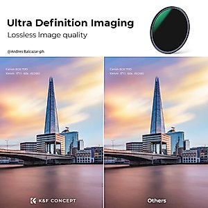 49mm Variable ND8-ND2000 & Fixed ND1000 Lens Filter Kit (2 Pcs) 3-11 Stops Adjustable ND Lens Filter and 10 Stops Fixed ND Filter