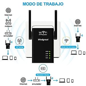 WiFi Extender, Wodgreat 300Mbps WiFi Repeater Wireless Internet Booster with Ethernet Port, 2.4GHz Wireless Signal Amplifier for Home, Repeater/AP/Router Modes Supported, Wide Compatibility Easy Setup