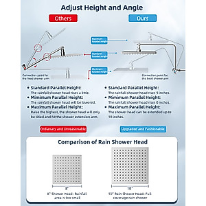 Hibbent Metal Thickness Shower Head, 10'' High Pressure Rainfall Shower Head/Handheld Showerhead Combo with 12'' Adjustable Shower Extension Arm, 7-Spray, 71'' Hose, Showerhead Holder, Chrome