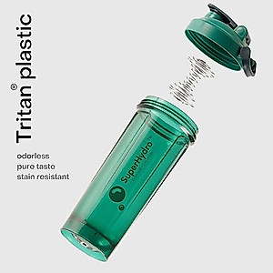 Super Hydro Protein Shaker Bottle [3 PACK] - 28 Oz. BPA-Free Shakers For Protein Shakes, Water Shaker Cup for Gym, Office Travel (Charcoal, Forest, Plum)