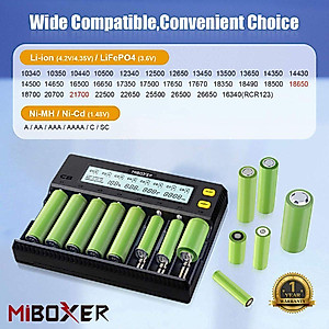 MiBOXER 18650 Battery Charger, 8-Bay Smart Charger with Automatic LCD Display, Fast Charge Rechargeable Li-ion LiFePO4 Ni-MH Ni-Cd AA AAA C 21700 26650 13650 16340 18350 18700 RCR123