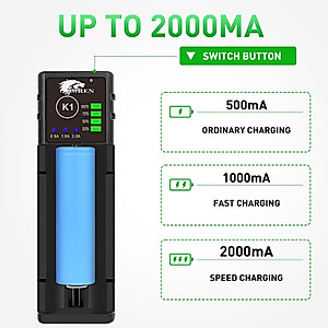 IMREN 18650 Battery Charger, 3.7V Li-ion Battery Charger for 18650 18500 18350 14500 20700 21700 26650 Battery,1.2V Ni-MH/Ni-Cd Batteries,2A Fast 18650 Charger,Single Slot 18650 USB C Battery Charger