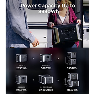 Dabbsson Extra Battery DBS3000B, 3000Wh External EV LiFePO4 Battery Compatible with DBS2300, Portable Extra Battery for RV, Outdoor Camping, Home Use, Emergency