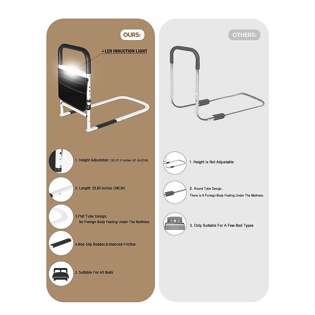 YEEGO DIRECT Bed Rails for Elderly Adults Safety, Height Adjustable Bed Assist Rail for Seniors, Bedside with Storage Pocket and LED Induction Light, Fit Twin Bed Support Up to 400lbs