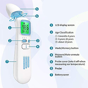 GoodBaby Touchless Thermometer for Adults,Forehead and Ear Thermometer for Fever,Infrared Magnetic Thermometer for Baby Kids Adults Surface and Room