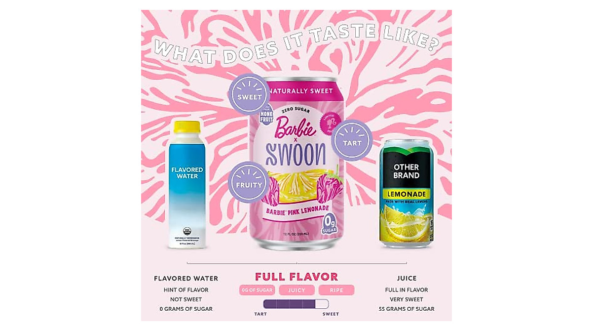 Swoon Barbie Pink Lemonade - Sugar Free & Keto Drink