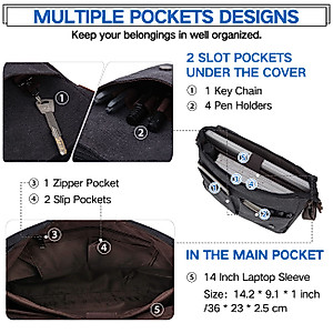 Messenger Bag for Men and Women, Canvas Leather 14 Inch Laptop Messenger Bag Shoulder Bag for Work VONXURY