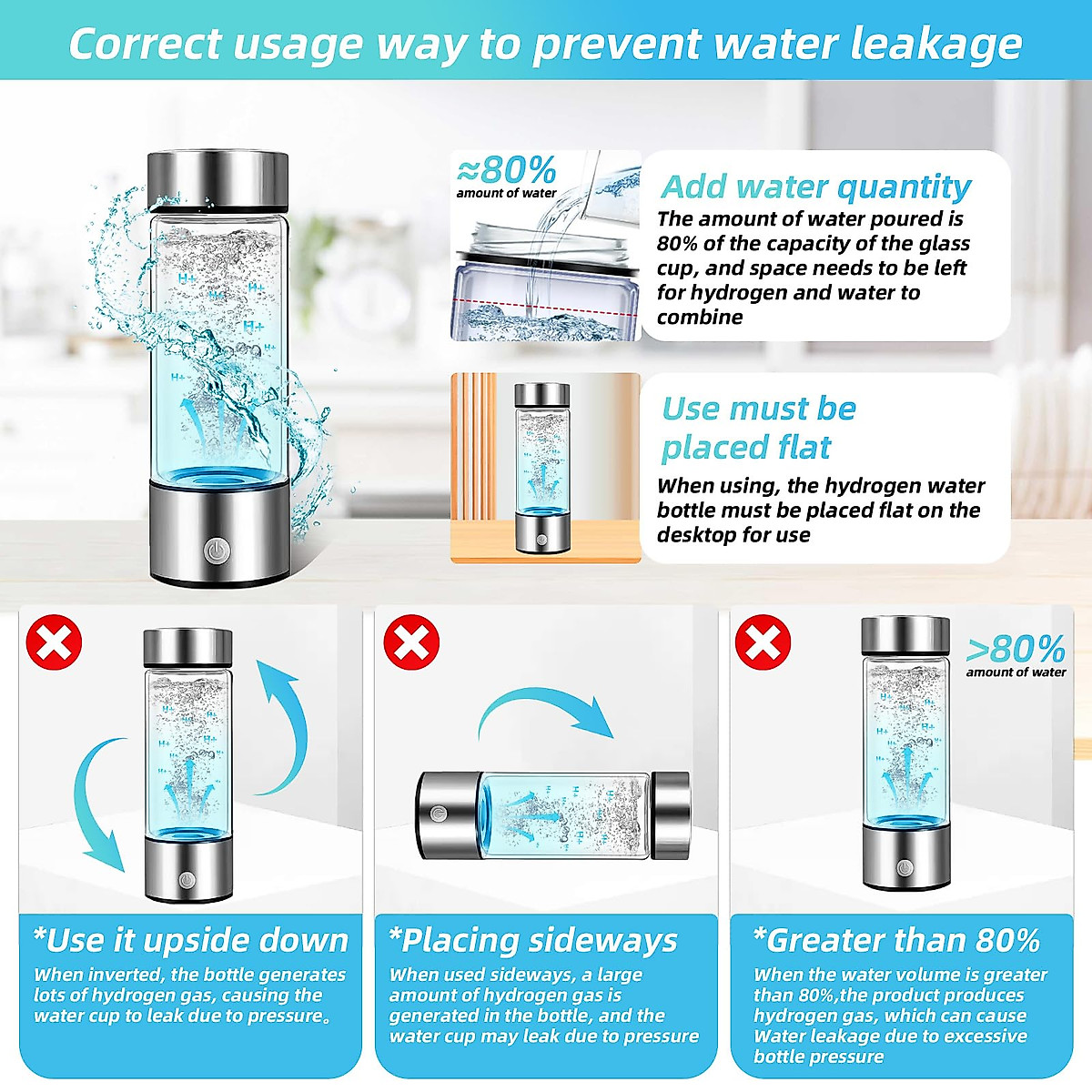 Govel Portable Hydrogen Water Generator Bottle SPE PEM Technology, Alkaline Ionizer Generator USB Rechargeable Portable Hydrogen Rich Water Glass Health Bottle for Health Life