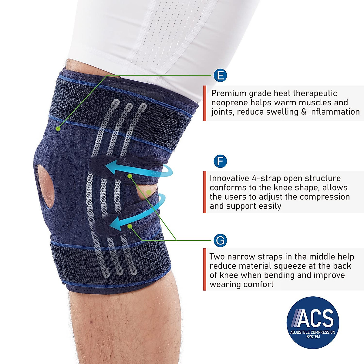 Comforband Adjustable Knee Stabilizer, with Removable Supportive Side Stays – Support for Knee Sprains, Strains, Arthritis, Meniscus Tear, Sports Injury Recovery - One Size fits Most