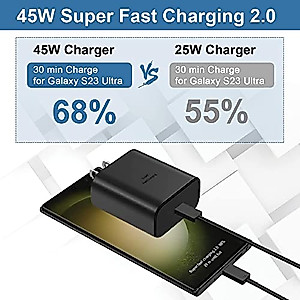 Samsung 45W Super Fast Charger,USB C Super Fast Charging Wall Charger for Samsung Galaxy S23 Ultra/S23/S23+/S22/S22+/S22 Ultra/S21/S21 Ultra/S20/Note 20/Galaxy Tab S7/S8/S8 Ultra with 6ft Type C Cable