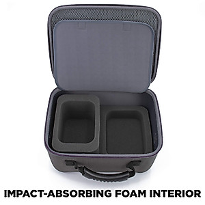 CASEMATIX Hard Shell Travel Case Compatible with Oculus Quest 2 - Protective Travel Case for VR Headset and Controllers with Impact-Absorbing Foam, Shoulder Strap and Zipper Accessory Storage