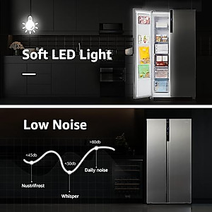 NUTRIFROST 21 cu.ft Large Capacity Side-by-Side Refrigerators Freezer Fridge - 2 Door Full Size Refrigerator for Kitchen Office Commercial LED Display Frost Free Freestanding