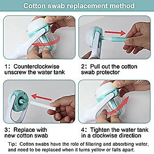 MIGHTYDUTY Car Air Humidifier Aromatherapy Essential Oil Diffuser Freshener Diffuser Blue