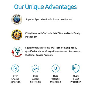 Braun Shaver Charger and Charging Stand for Braun Series 9 8 7 5 3 6, Charger Base for Braun S3 S6 S7 S8 S5 S9 Electric Razor Replacement Braun Trimmer Charging Dock