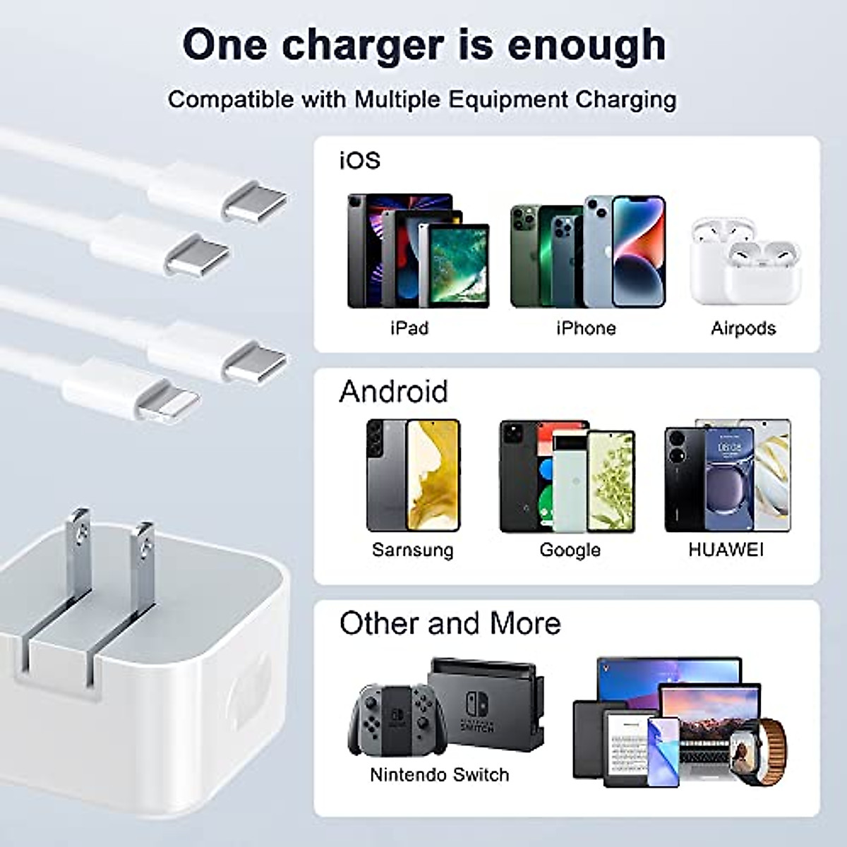 iPhone 35W Dual USB-C Power Adapter - Fast Charging