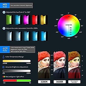 Neewer RGB LED Softbox Lighting Kit with 2.4G Remote: 3-Pack 48W Dimmable LED Light Head with 3200~5600K/CRI95+/360°Full Color/10 Scene Effect with Softbox, Stand and Boom Arm for Studio Photography