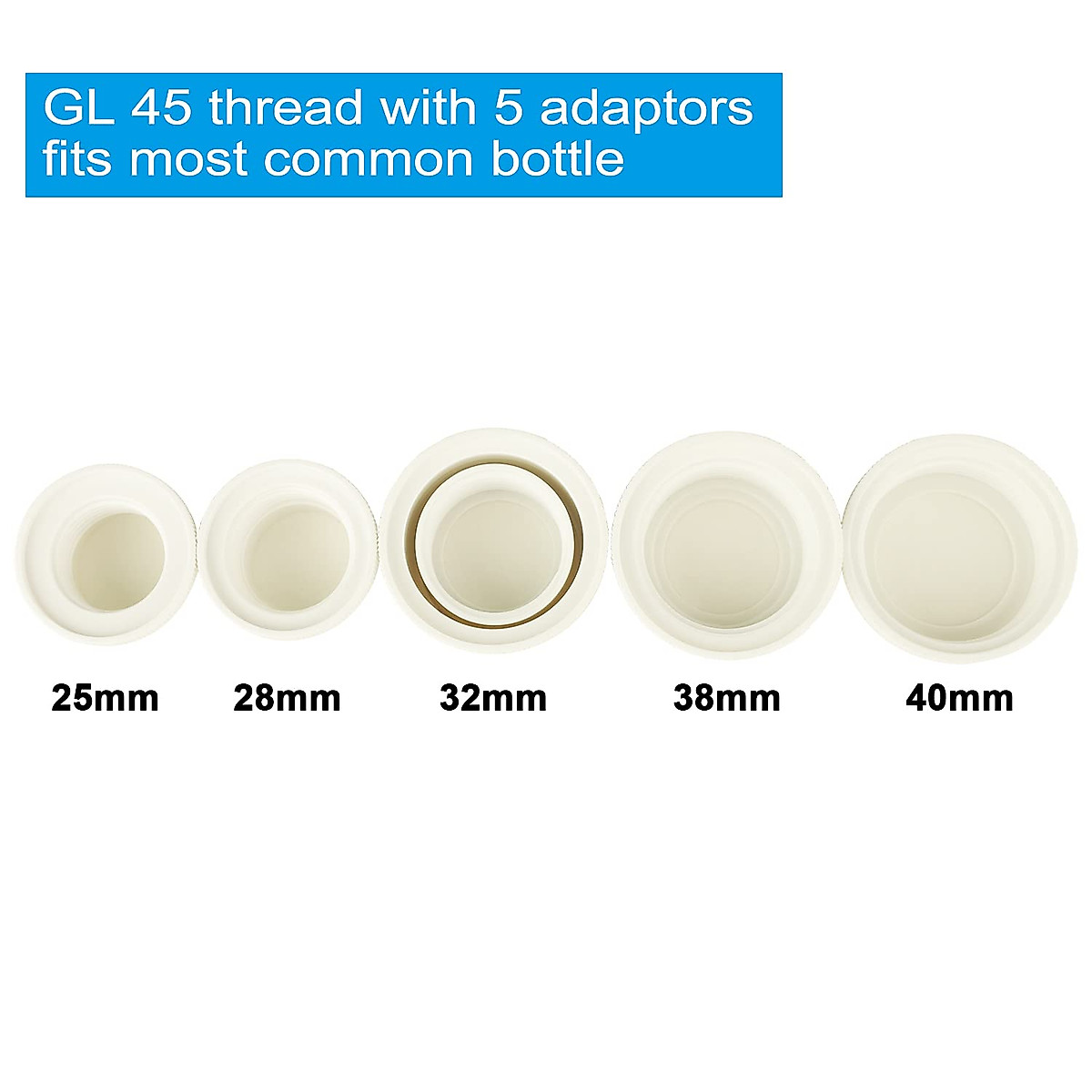 ONiLAB Bottle Top Dispenser with 1L Round Media Storage Bottle(0.5-5ml)