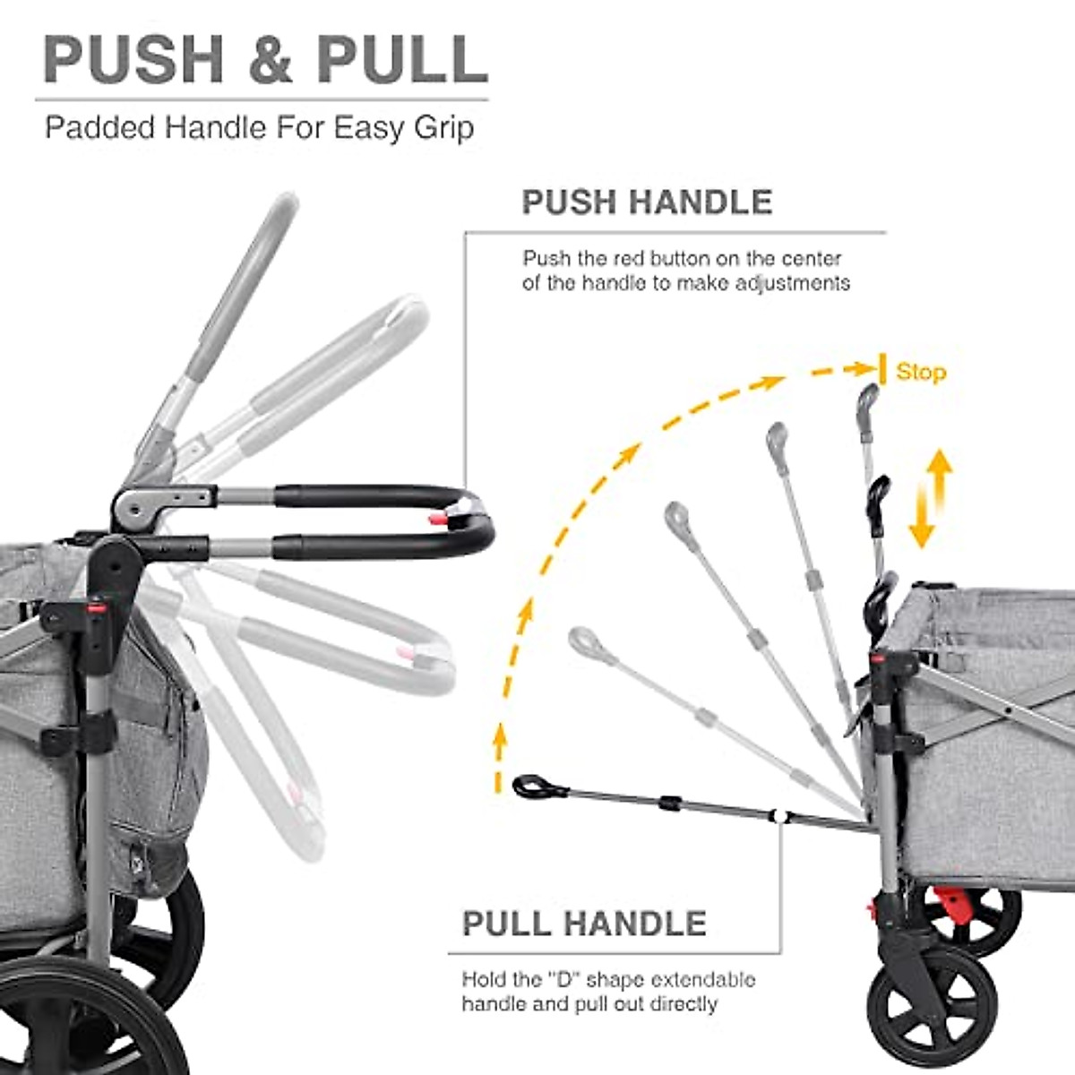 EVER ADVANCED Foldable Wagons for Two Kids & Cargo, Collapsible Folding Stroller with Adjustable Handle Bar,Removable Canopy with 5-Point Harness Gray