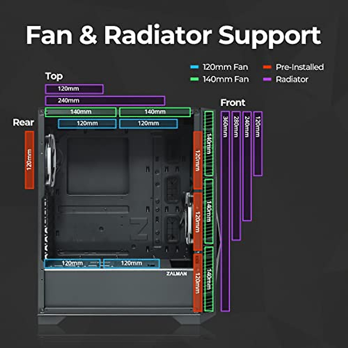 Zalman Z3 Iceberg ATX Mid Tower Gaming PC Case - 2 x 120mm ARGB Fans Preinstalled - Tempered Glass Side Panel - Support E-ATX, 2 x USB 3.0, Black