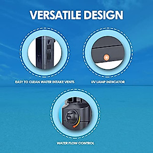 AquaShine JUP-23 Submersible UV Sterilizer for Aquarium - 13W aquarium powerhead with Built in Water and Air Pump - Extra UV Bulb Included - Green Algae Killing Machine.