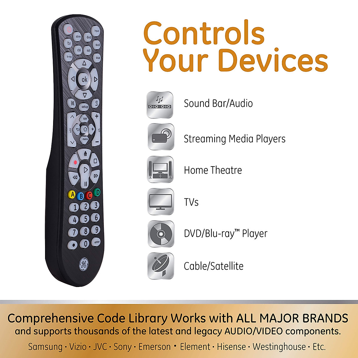 GE Backlit Universal Remote Control & GE Backlit Universal Remote Control