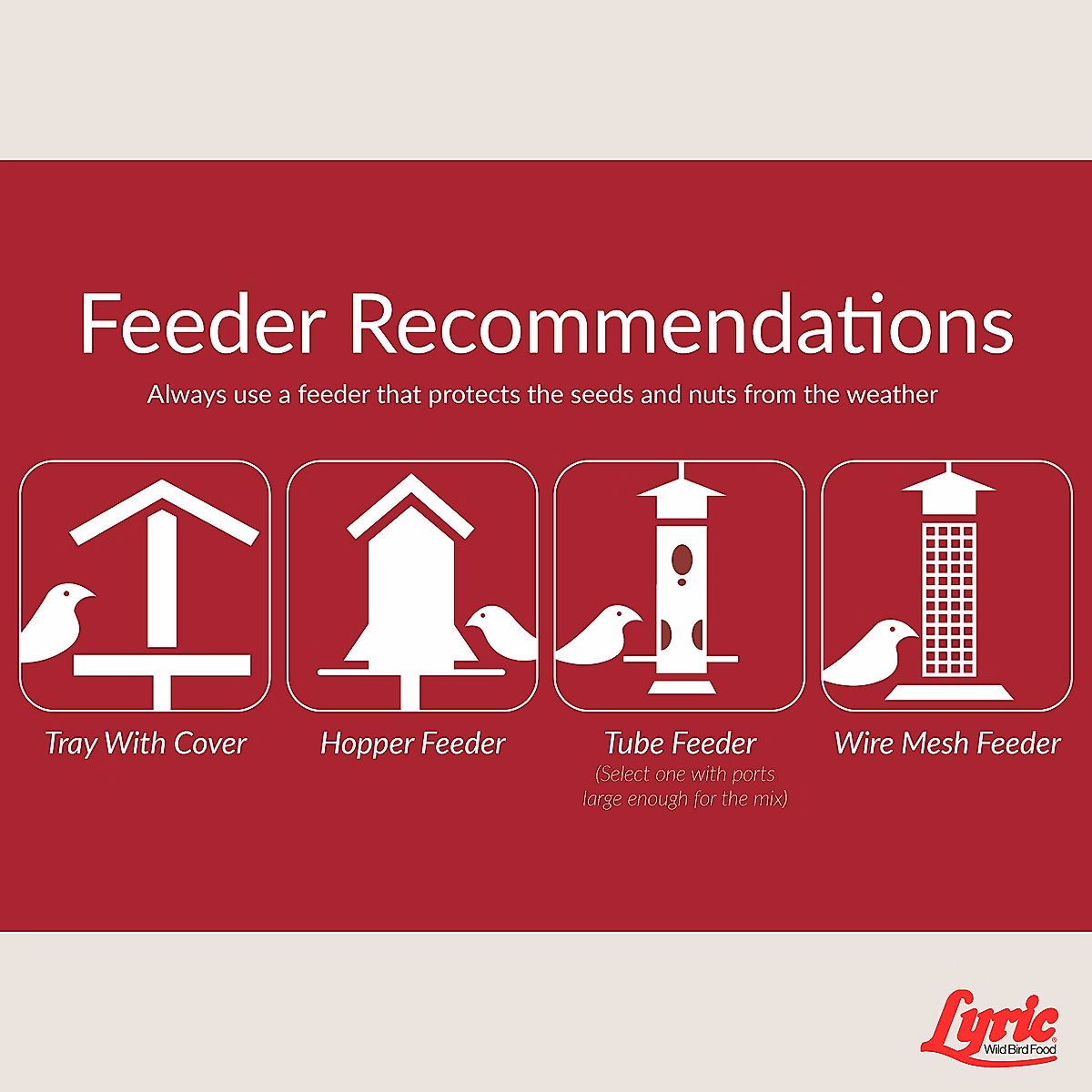 Lyric Fruit and Nut Wild Bird Seed - High Energy Wild Bird Food Mix - Attracts Woodpeckers, Chickadees & Other Songbirds - 5 lb bag