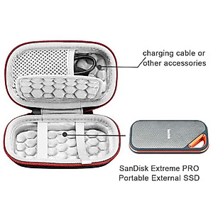 ABBWOBOX Case Compatible with SanDisk 1
