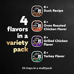 CESAR Adult Wet Dog Food Classic Loaf in Sauce Poultry Variety Pack,. Easy Peel Trays with Real Chicken, Turkey or Duck, 3.5 Ounce (Pack of 24)