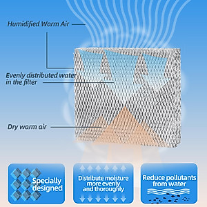 35 Water Panel Humidifier Filter Pad Replacement for Aprilaire 600 600A 600M 700 700A 700M 760 760A 768 350 360 560 560A ; Furnace Humidifier Filter; Honeywell HC26P Whole House Humidifiers (2 Pack)