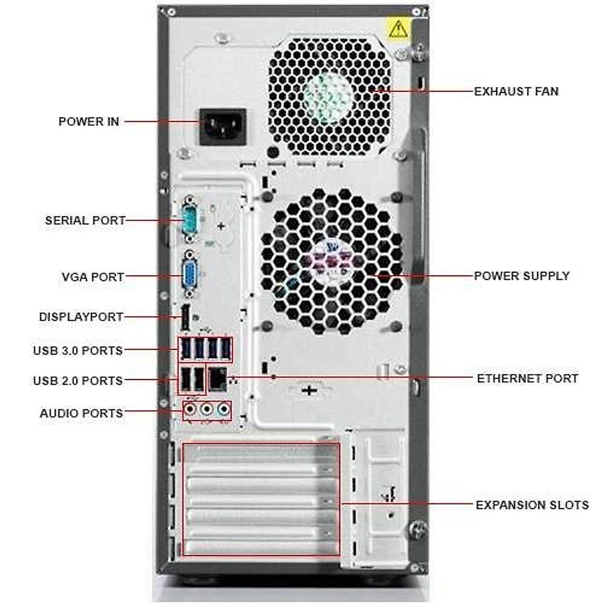Lenovo ThinkCentre M92P High Performance Business Desktop Tower Computer, Intel Core i5-3470 up to 3.6GHz, 16GB DDR3, 2TB HDD, DVD, VGA, WIFI, USB 3.0, Windows 10 Professional (Renewed)
