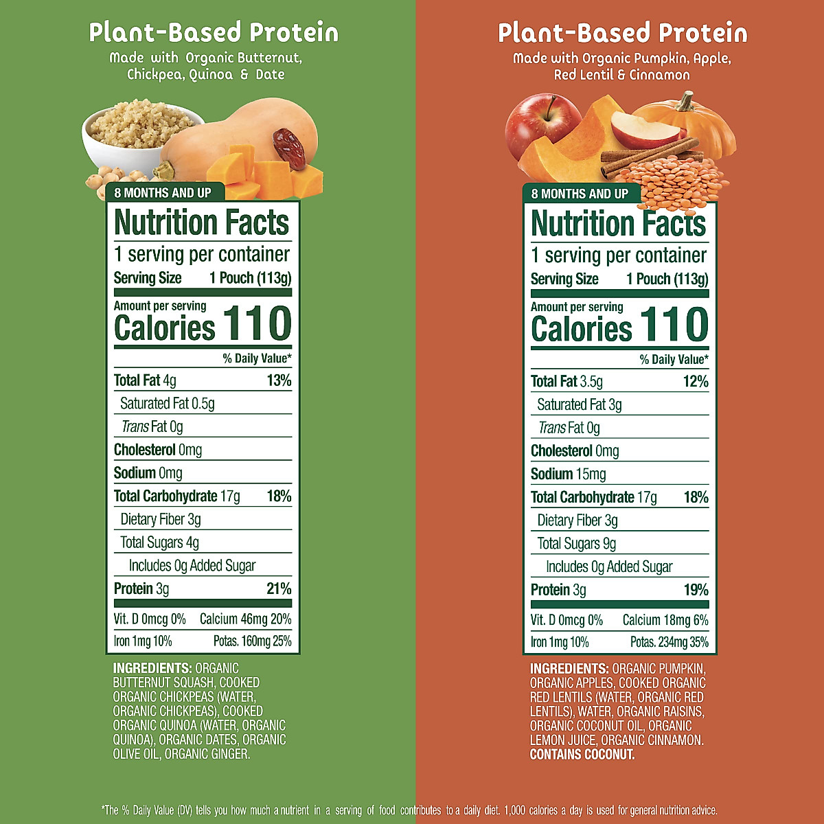 Sprout Organic Baby Food, Stage 3 Pouches, 8 Flavor Meat & Plant Protein Variety Pack, 4 Oz Purees (Pack of 12), Packaging May Vary