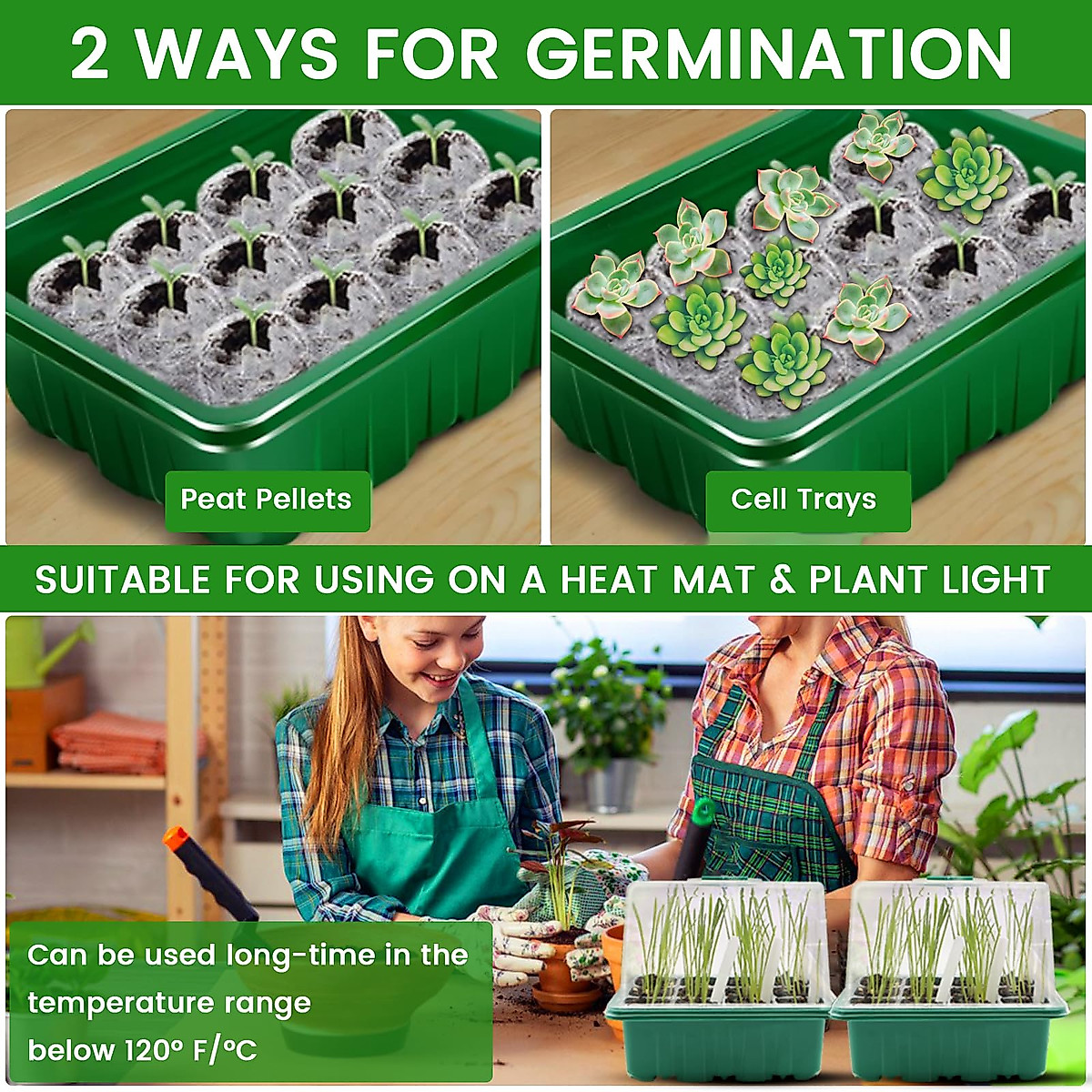 MYMULIKE Seed Starter Tray, 5PCS Seed Starter Kit with Humidity Dome, Seedling Starter Tray 60 Cells Total, Mini Greenhouse for Indoor Plants, Indoor Germination Kit (Seed Starter Tray)