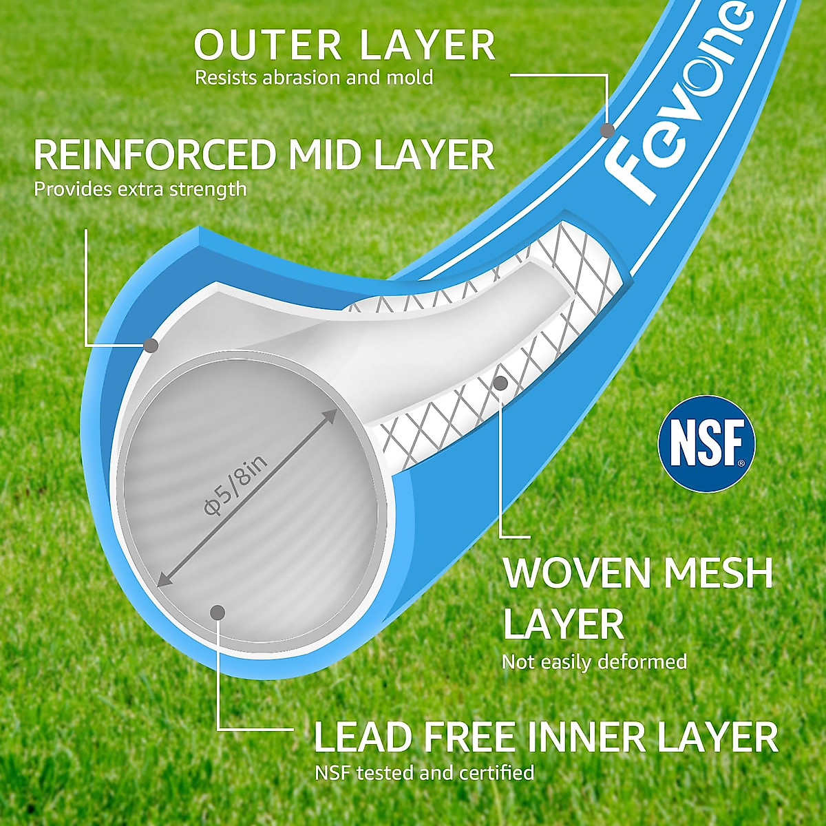 Fevone 12 ft Garden Hose, 2-Year Warranty Offered by Manufacturer, Heavy Duty Water Hose, Hybrid Polymer, Kink Resistance, 3/4" GHT Aluminum Fittings, 5/8" ID, 600 PSI, Drinking Water Safe (GH7)