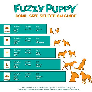 Fuzzy Puppy Pet Products Flat Sided Pail with Dual Hooks, Snugly Fit On Dog, Cat and Critter Crates & Cages, Heavy Duty Stainless Steel, 9 Quart (FSP-9)