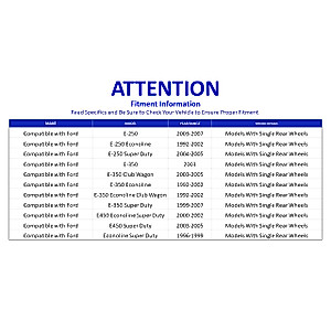 PartsW - 10 Pc Suspension Kit For Ford E-250 2003-2007/ E-350 Super Duty 1999-2007 + More/Outer & Inner Tie Rod End Adjusting Sleeves Upper and Lower Ball Joints for Models With Single Rear Wheels