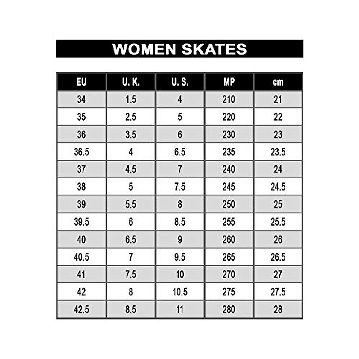 K2 Skate Women's Kinetic 80 Pro Inline Skate