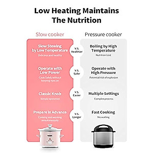 KOOC Small Slow Cooker, 2-Quart, Free Liners Included for Easy Clean-up, Upgraded Ceramic pot, Adjustable Temp, Nutrient Loss Reduction, Stainless Steel, Pink, Round