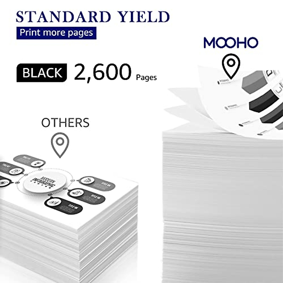 Mooho Compatible Toner Cartridge Replacement for Brother TN660 TN-660 TN630 TN-630 High Yield for Brother MFC-L2700DW HL-L2380DW DCP-L2520DW DCP-L2540DW HL-L2360DW HL-L2340DW Printer (2 Black)