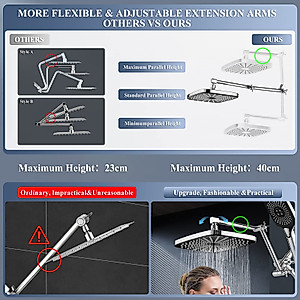 Jcrob 12 Inch Shower Head With Handheld, High-Pressure Rain/Rainfall Shower Heads With 3+1 Settings Handheld Spray, Including 3-Way Diverter, Extension Arm - Height/Angle Adjustable(Chrome)