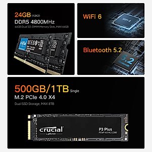 Beelink EQR Mini PC W-11 Pro Ryzen 7 7735HS 24GB DDR5 1TB NVMe M.2 SSD Dual HDMI Display 4K@60Hz Output, Wi-Fi 6, RJ45, Built in PSU Office Mini Computer