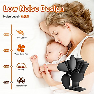 foedo Wood Stove Fan, 4-blade Wood Burner Fan,Fireplace Fan,Effective Circulation of Warm Air for Wood Burning Stove/Pellet/Fireplaces, Can be Used Both Indoor and Outdoor