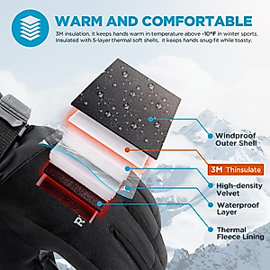 rivmount Ski Snow Gloves Men Women, Waterproof 3M Thinsulate Touchscreen, Winter Cold Weather Warm Gloves Wrist Leashes