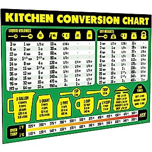 Kitchen Conversion Chart Magnet - Extra Large Easy to Read 11” x 8.5” Measurement Cheat Sheet for Cooking Baking & Reading Recipes - Convert Volume Weight Celsius Fahrenheit Imperial & Metric Units