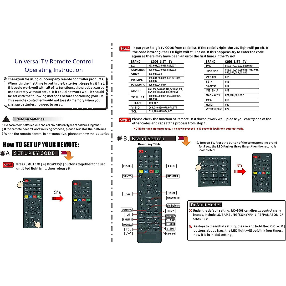 Amiroko Universal TV Remote Control for LG, Samsung, Sony, Philips, Panasonic, Sharp, Toshiba, Hitachi, Vizio, TCL, JVC, Hisense, Vestel, Seiki, Sanyo, Insignia, Magnavox, RCA, Westinghouse Smart TVs