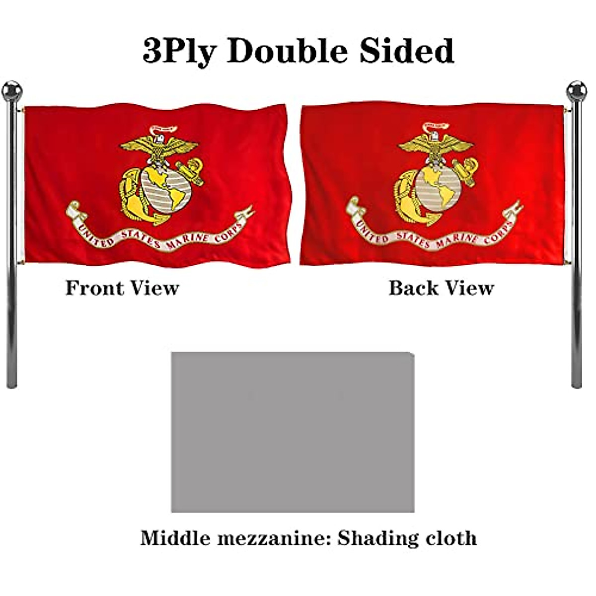 Jayus Embroidered US Marine Corps (USMC) Military Flags 3x5 Outdoor- 340D Heavy Duty Nylon Double Sided USMC Flag Banner with 2 Grommets