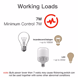 MOES WiFi Smart Light Switch No Neutral Wire, No Capacitor, No hub Required Single Live Wire Push Button, Tuya Smart Life App Remote Control Work with Alexa and Google Home, White Minimum 7W